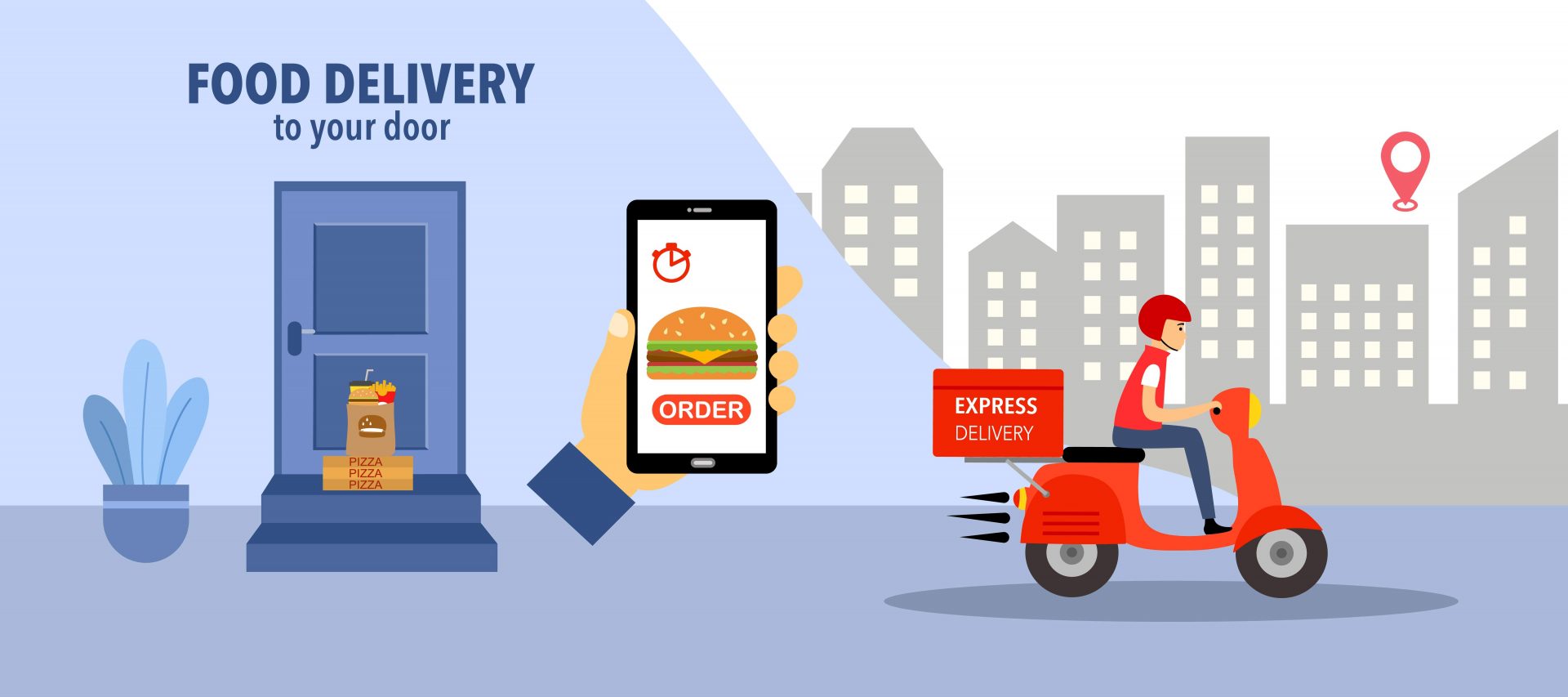 Get App Happy: Optimising Your Delivery Service - myEPOS