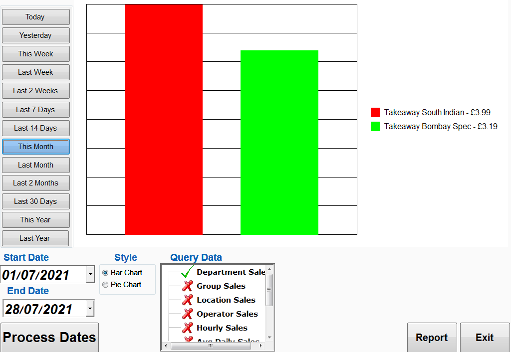 BACK OFFICE - myEPOS